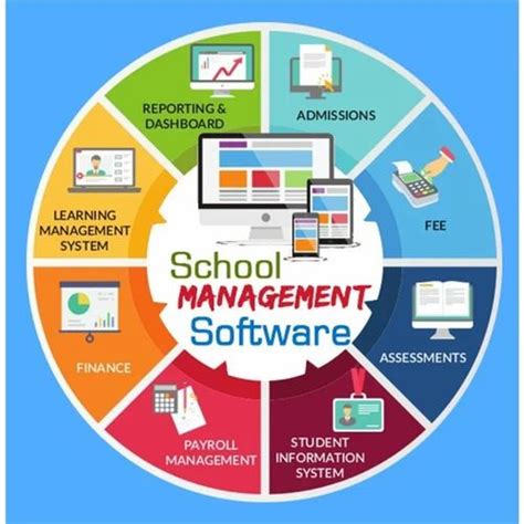 Classroom Management Software At Best Price In Chennai By Rax Tech International Id 2852916871412