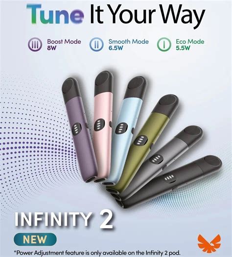 Closesystem Relx Infinity 2 Pod Device เครื่องเปล่าพร้อมสายชาร์จ
