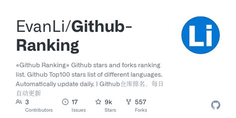 Github Rankingtop100top 100 Forksmd At Master · Evanligithub