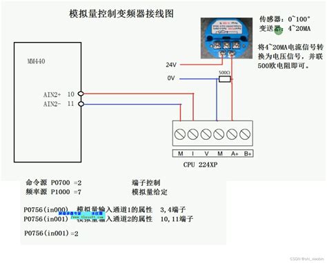 007西门子m440变频器模拟量给定（变频器频率随着温度的变化而变化）西门子m440变频器模拟量控制参数设置 Csdn博客