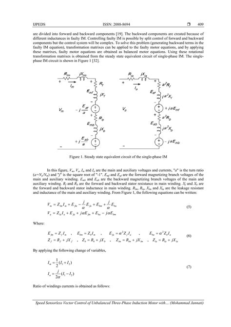 Speed Sensorless Vector Control Of Unbalanced Three Phase Induction Motor With Adaptive Sliding
