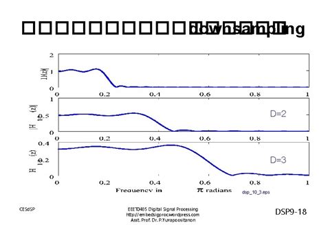 Dsp 10 Multirate Signal Processing Cesd Sp Eeet