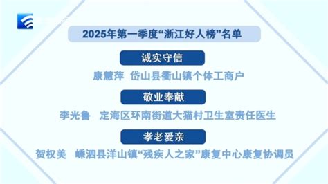 我市3人上榜一季度浙江好人榜