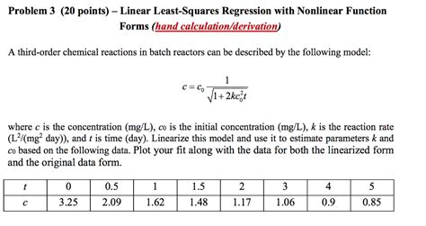 Problem Points Linear Least Squares Chegg Com