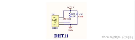 Stm32学习—dht11温湿度传感器采样驱动并用cjson格式上报stm32 Cjson 物联网 Csdn博客