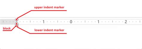How To Show And Use The Ruler In PowerPoint Free PowerPoint Templates How To Show And Use The Ruler In PowerPoint Free PowerPoint Templates