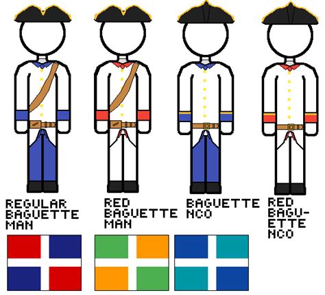 Editing Baguette Uniforms Free Online Pixel Art Drawing Tool Pixilart