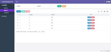 计算机毕业课程设计系列基于springboot小程序的新闻发布系统springboot新闻发布系统的论文 Csdn博客