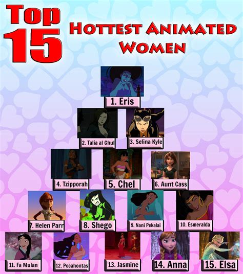 Top 15 Hottest Animated Women Meme By Foxylvr2189 On Deviantart