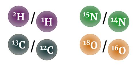 Geolab Centralized Lab Facility At The Faculty Of Geosciences