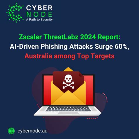 Cyber Node On Linkedin Cybersecurity Phishing Ai Australia