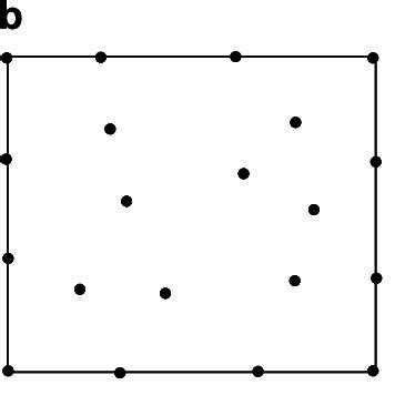 Modification Of Element Connectivity Download Scientific Diagram