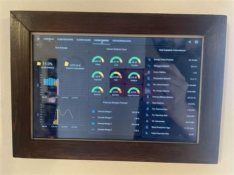 My Tablet Ha Dashboard Finally Completed R Homeassistant