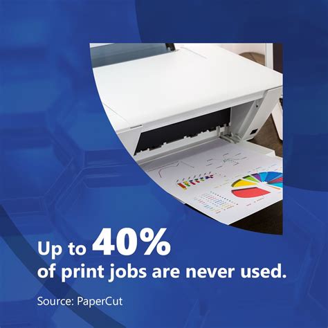 Managedprint Ohio Mps Modern Office Methods