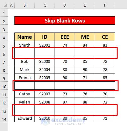 How To Skip Blank Rows Using A Formula In Excel 8 Methods