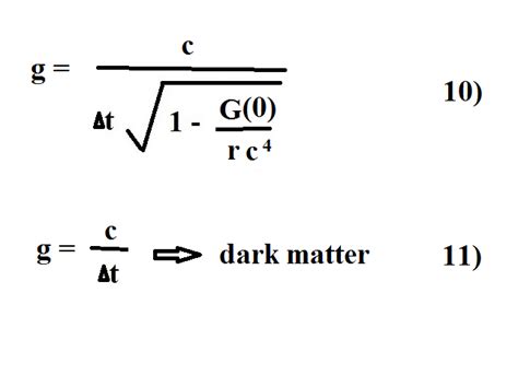 Gm Jackson Physics And Mathematics What Dark Matter Really Is