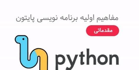 Basic Concepts Of Introductory Python Programming Itroz