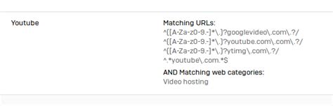 Web Filter Youtube Exception Discussions Sophos Firewall Sophos Community Connect Learn