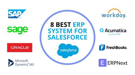Erp Salesforce Erpintegration Salesforceintegration Erpsoftware Erpsolutions