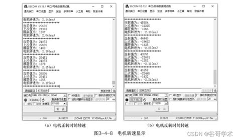 stm32应用开发实践教程：智能小车电机测速模块的应用开发 智能小车测速模块原理 csdn博客