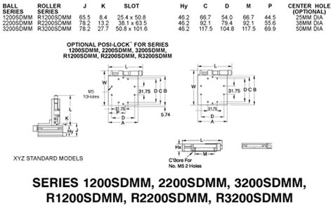 Micrometer Positioning Stages Products