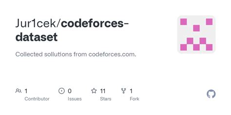 Github Jur1cekcodeforces Dataset Collected Sollutions From