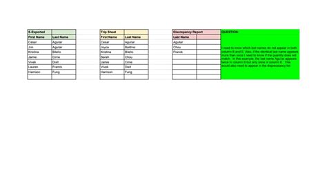 Vlookup Application Need To Fetch Unique Values Rexcel