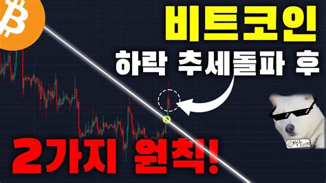 비트코인 하락 추세 돌파 후 현 상황은 Youtube