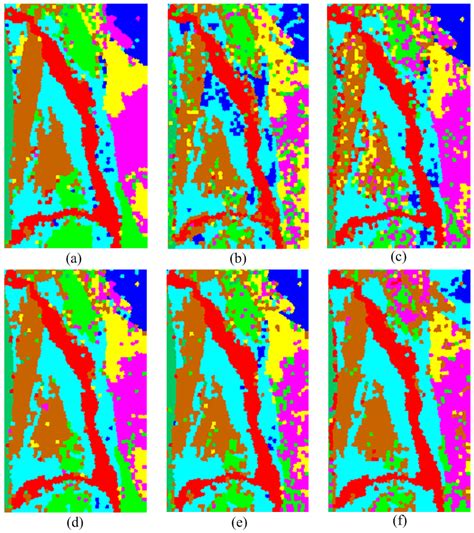 Deep Learning Based Lithology Classification Using Dual Frequency Pol Sar Data