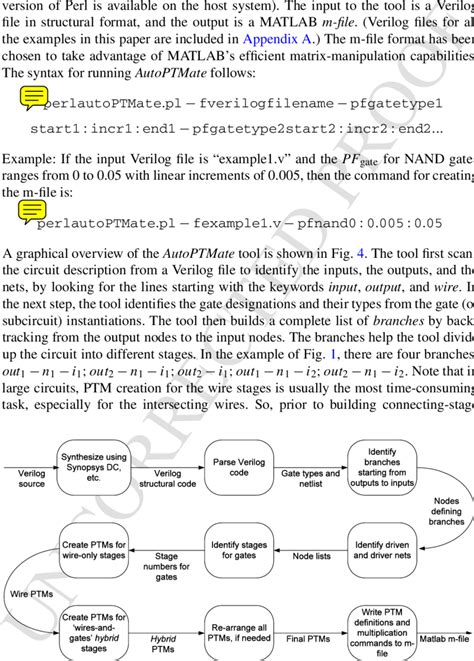 The Steps Taken By Autoptmate To Generate Matlab M Files From Verilog