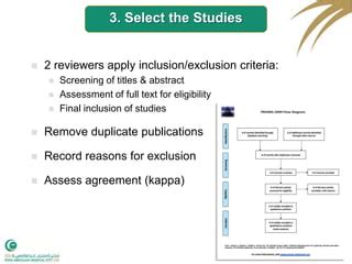 Systematic Review Meta Analysis Course Summary Slides PPTX Technology Computing