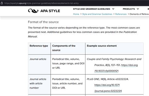 Entry Preview Not Rendering The Citation Properly · Issue 8372