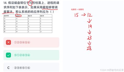 软件设计师：03操作系统原理 最短移臂调度算法 csdn博客