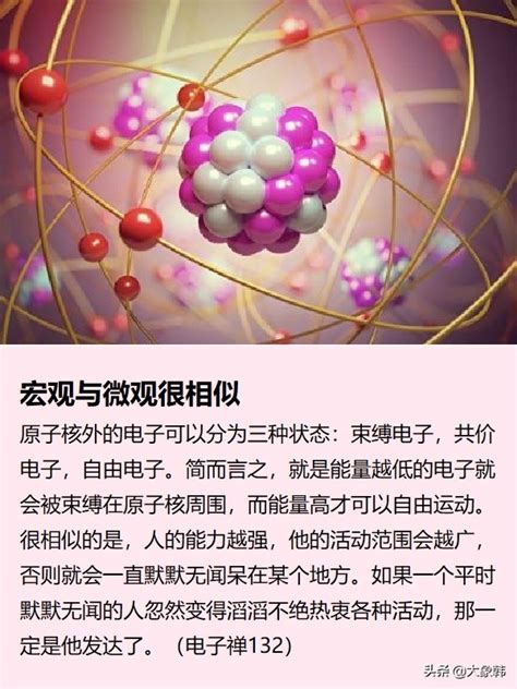 宏觀與微觀很相似 頭條匯