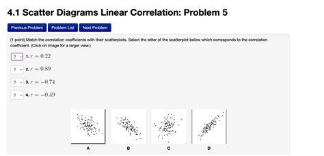 Point Match The Correlation Coefficients With Chegg