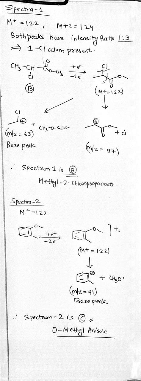 Solved 1 Match Each Structure To Its Mass Spectrum With Your