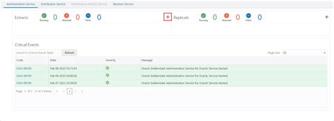 Set Up Data Replication With Oracle Goldengate Microservices Architecture