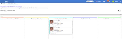 Erp System For Manufacturing Companies Ncode Consultant