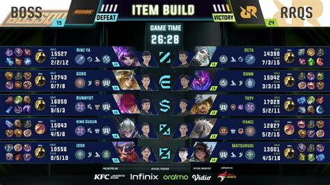 Redam RRQ Sena BOSSQUE Rebut Gelar Juara MDL ID S8 ONE Esports Indonesia