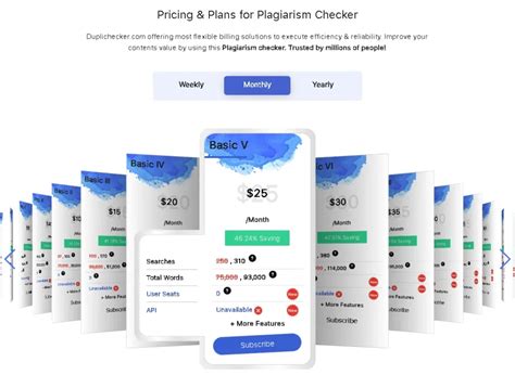 Duplichecker Review Ai Content Detector
