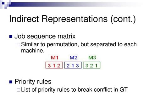 Ppt Genetic Algorithm In Job Shop Scheduling Powerpoint Presentation Id 4674814