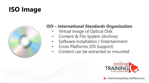 CSS 4th Quarter Lessons Pptx
