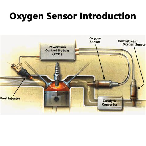 O2 02 Oxygen Sensor Downstream For Chevy Hummer Gmc Pickup Silverado