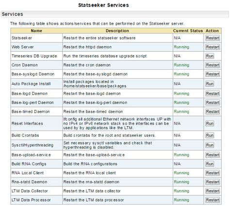 statseeker services v5 4 statseeker documentation