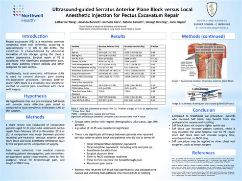 Pdf Ultrasound Guided Serratus Anterior Plane Block Versus Local Anesthetic Injection For