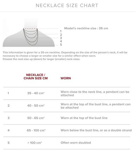 Necklace Size Guide Meejuri