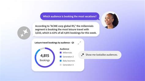 Adobe Announces General Availability Of Aep Ai Assistant