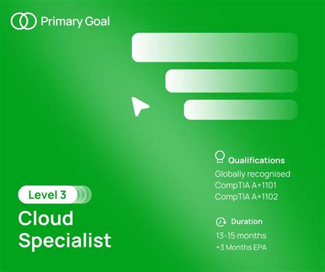 Cloudspecialist Itskills Apprenticeships Digitalskills Upskilling