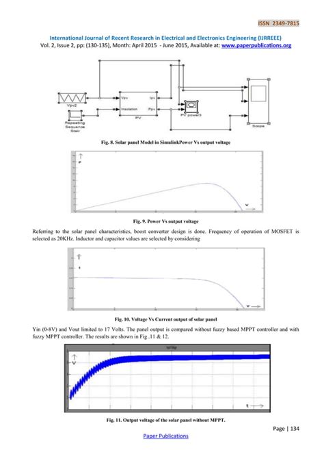 Design And Implementation Of Maximum Power Point Tracking Using Fuzzy