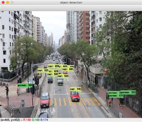 figure 1 from an intelligent traffic light system using object